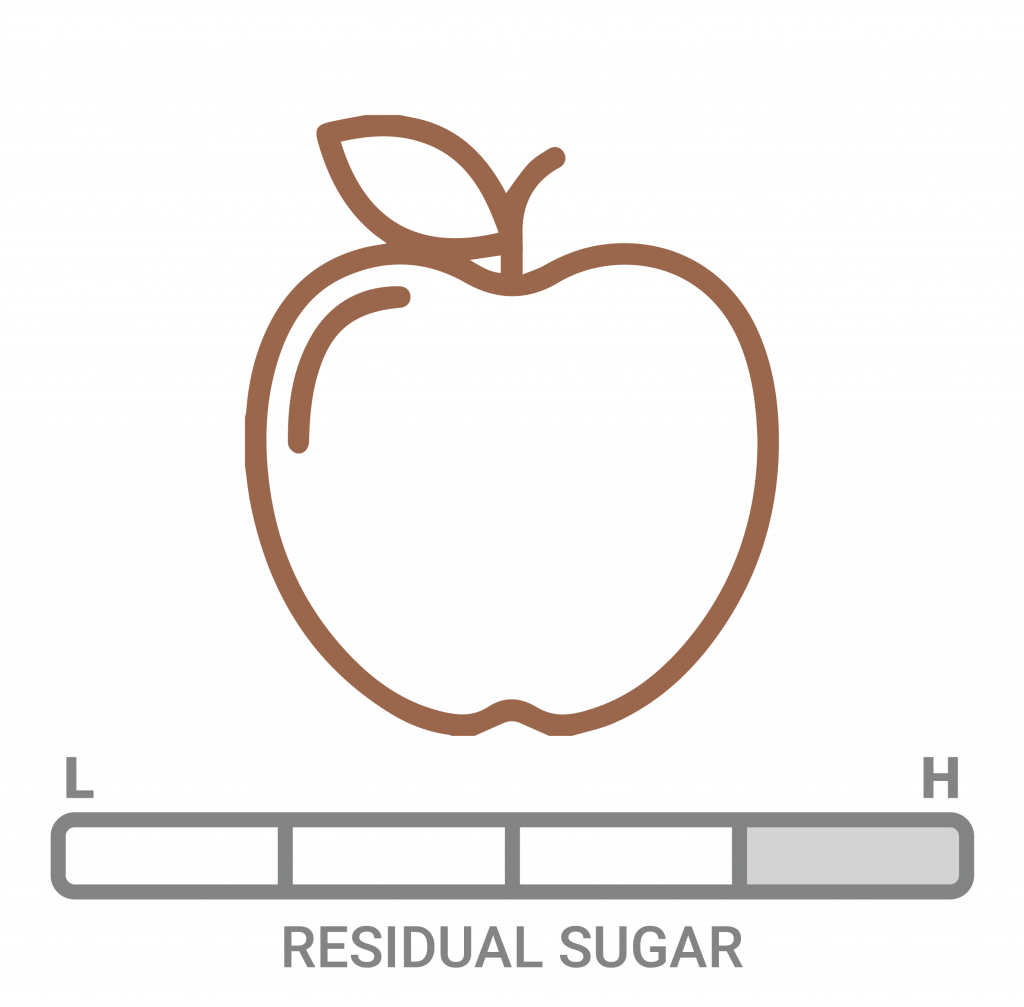 Hard Cider – Slaughter Orchard & Cidery